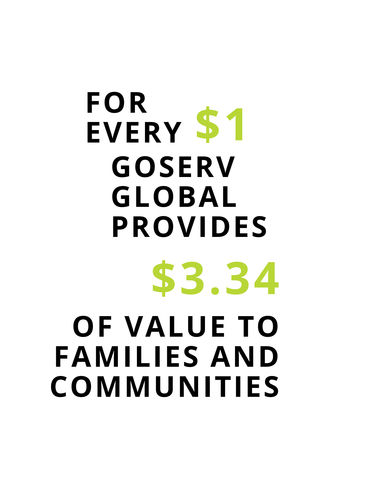 United States Ministry - GoServ Global